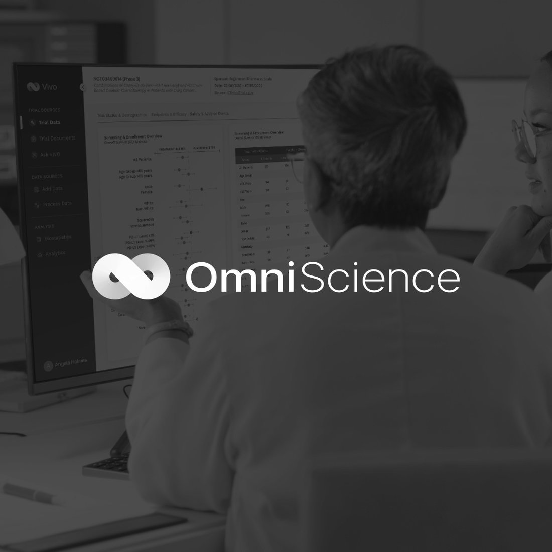 Thinktiv Case Studies